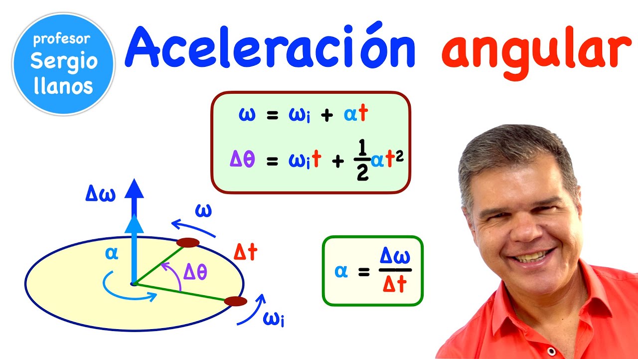 ACELERACIÓN ANGULAR: ¡Domina el movimiento giratorio! - YouTube