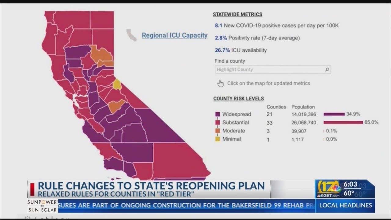 California health leaders confirm rule changes to state's reopening ...