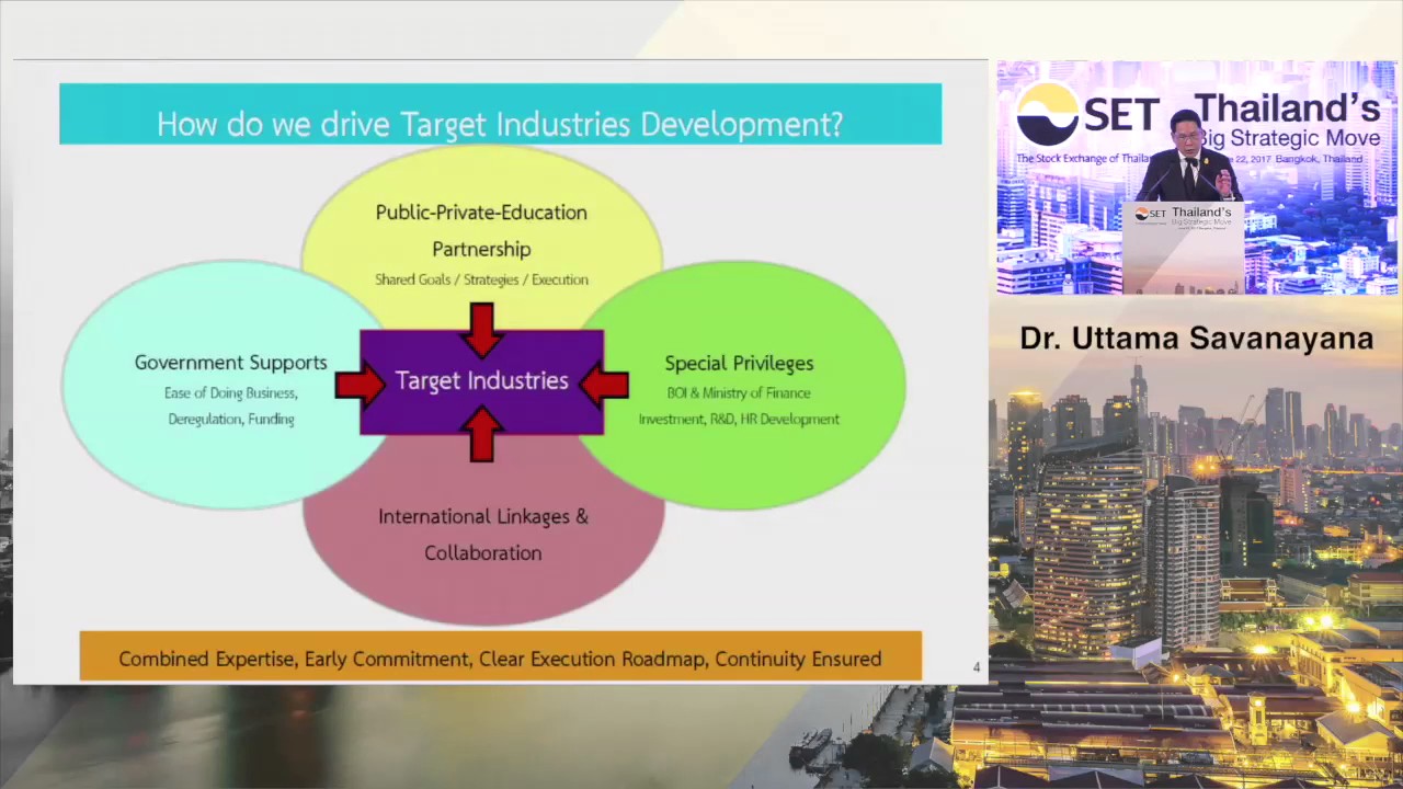 Thailand Gateway: Eastern Economic Corridor (EEC) - YouTube