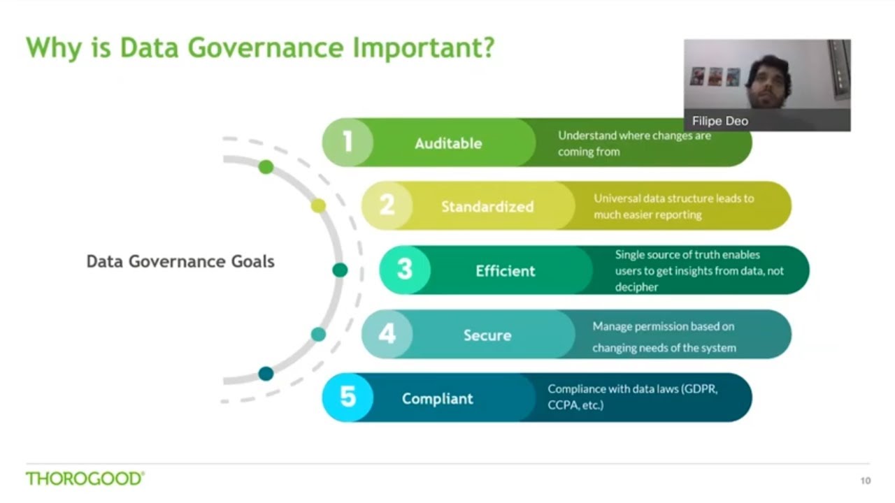 Data Governance with Power Apps & Power Automate - QuadExcel.com