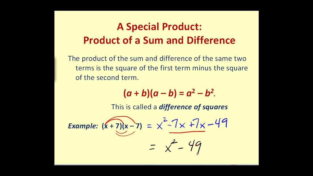 Special Polynomial Products - YouTube