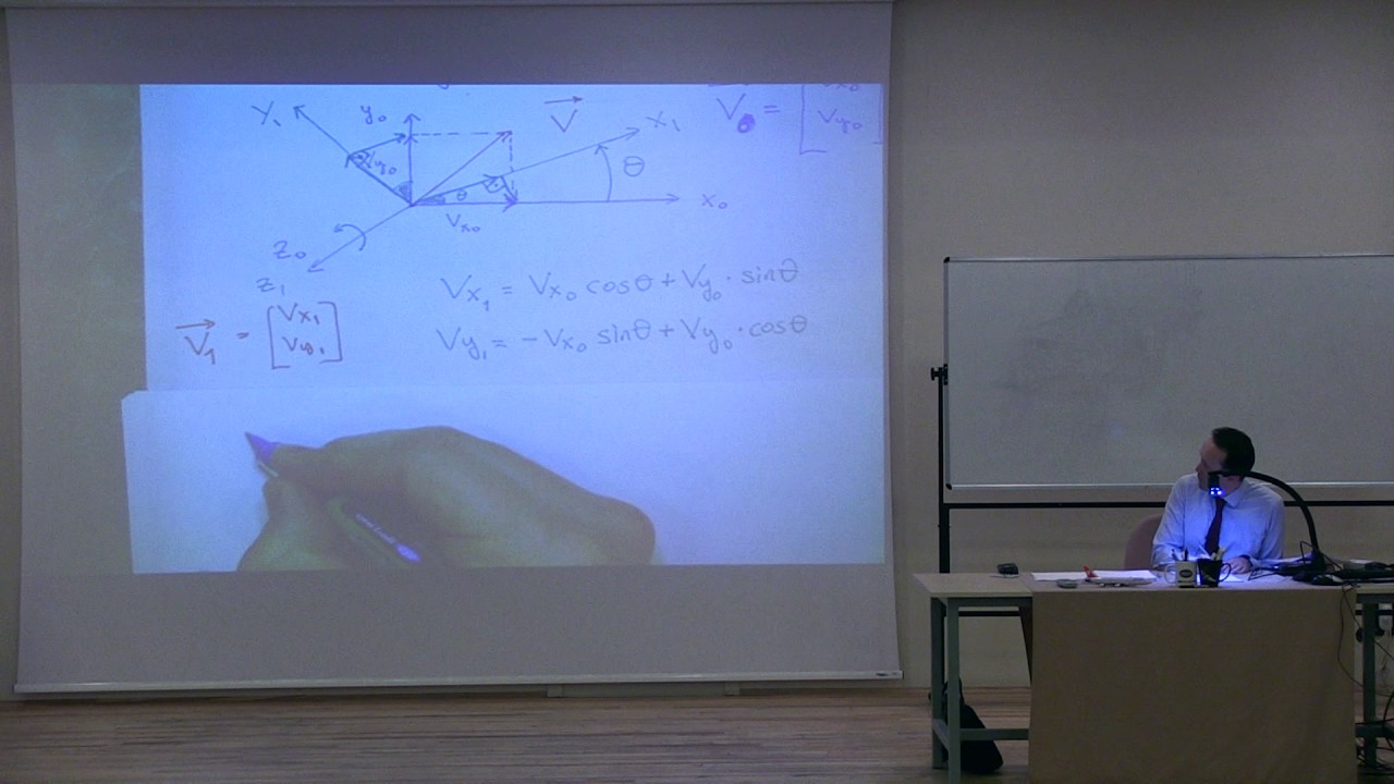 AE372 - Flight Mechanics - Lecture 4.1 - YouTube