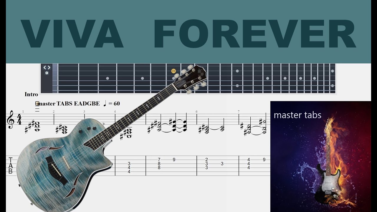 #VIVA FOREVER#SPICE GIRLS#|Guitar Tab| TUTORIAL#Mastertabs# ...