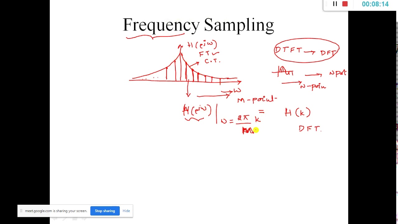 Unit V Design of FIR Filter Lecture 3- Frequency Sampling - YouTube