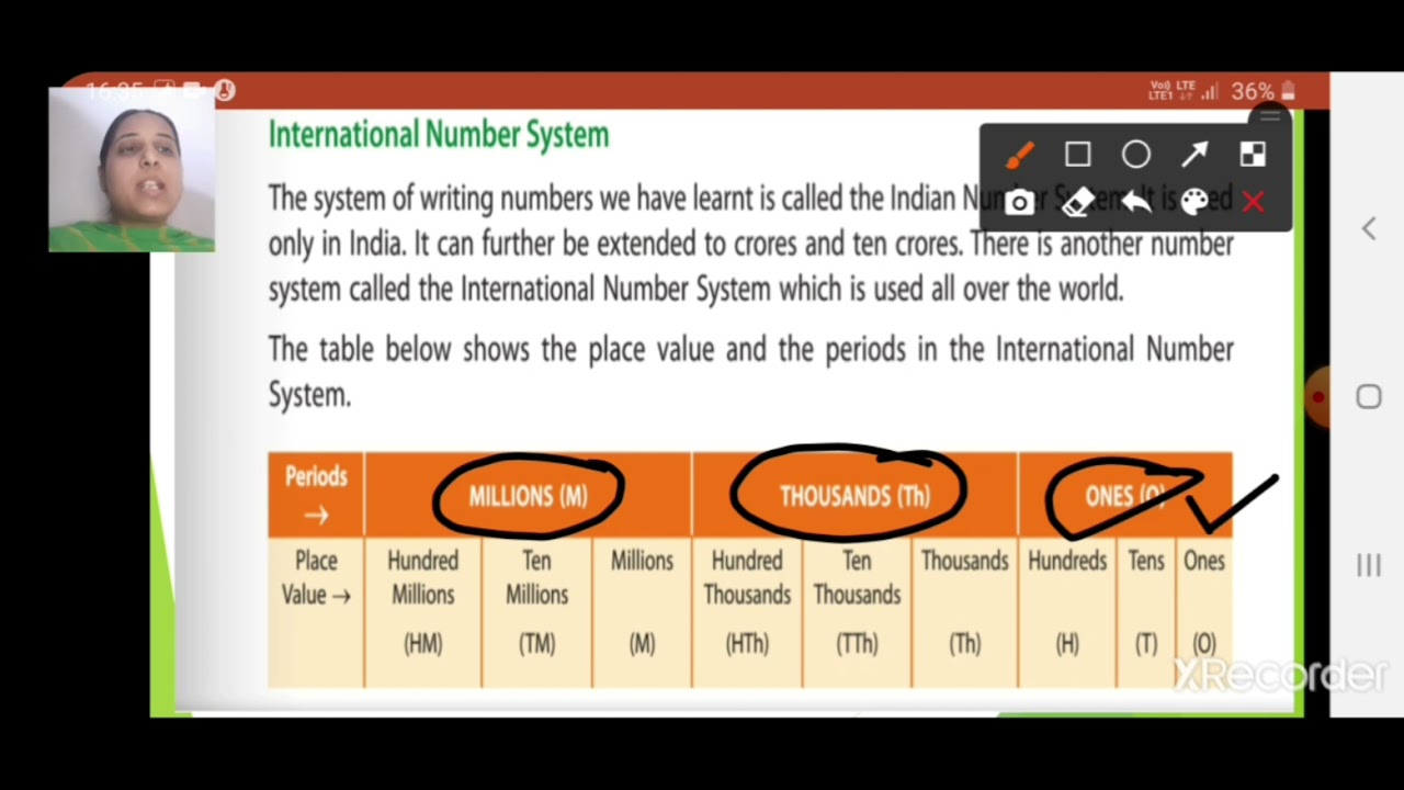 class_4_maths_ch_1_Numbers_beyond_9999_part_2_23_April_2021 - YouTube