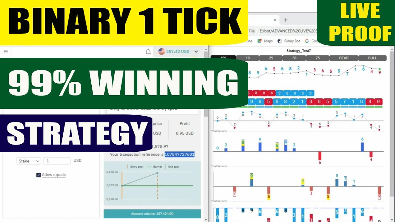 1 TICK WINNING STRATEGY | MISTER TRADER ACADEMY | LIVE - YouTube