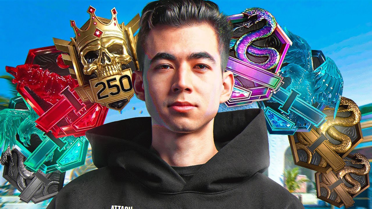 1v1 VS EVERY RANK IN CALL OF DUTY... (MW3) - YouTube