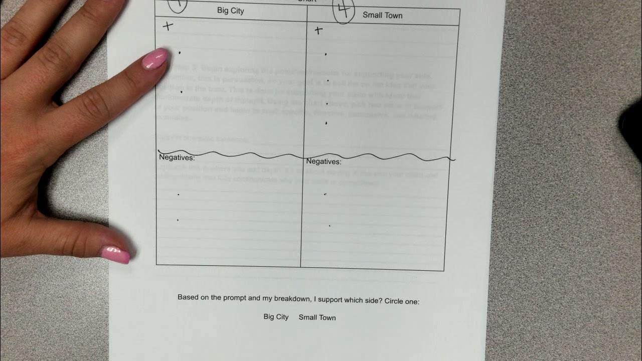 EOC English II Writing Breakdown - YouTube