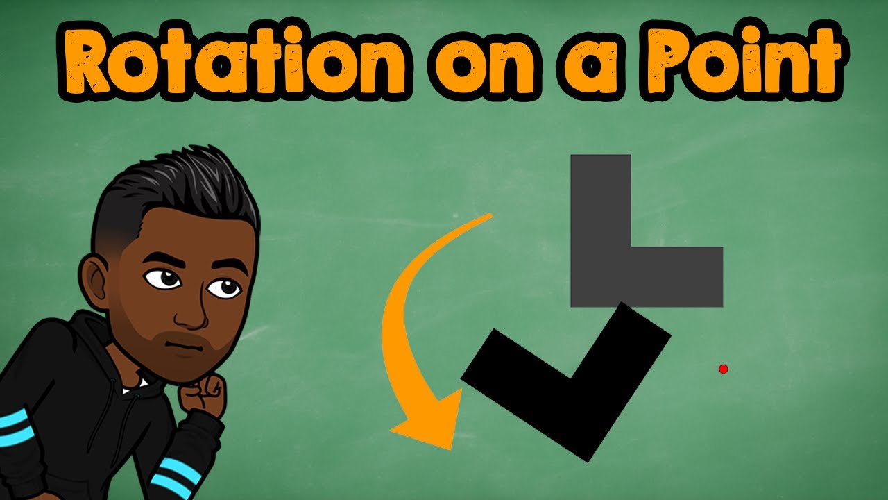 Rotation of Object Around a Point Away From the Object - YouTube