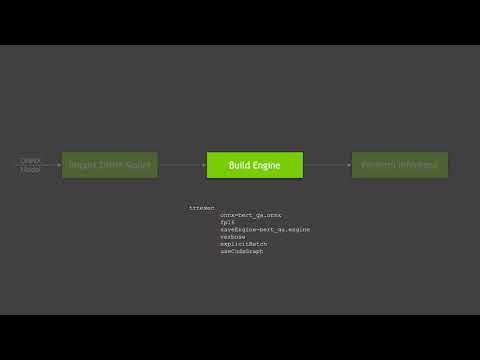 Getting Started with NVIDIA TensorRT - YouTube