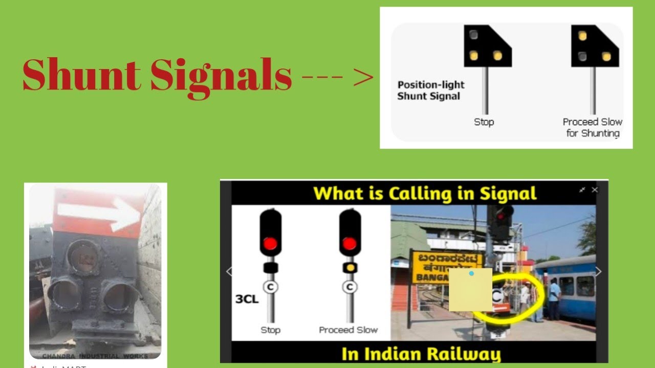 Subsidiary Signals// shunt signals// calling on signals// Railway ...