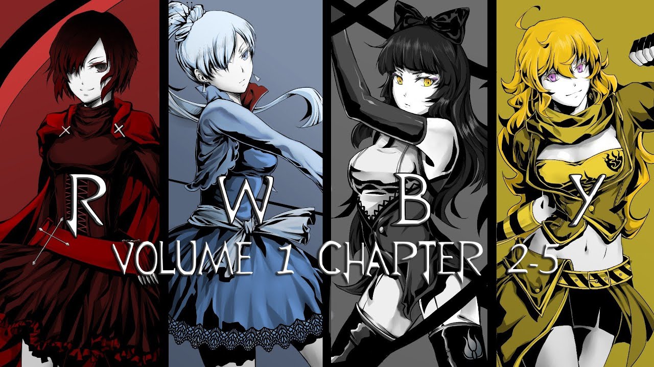 RWBY - РУБИ 1 сезон 2-5 серия - реакция - YouTube