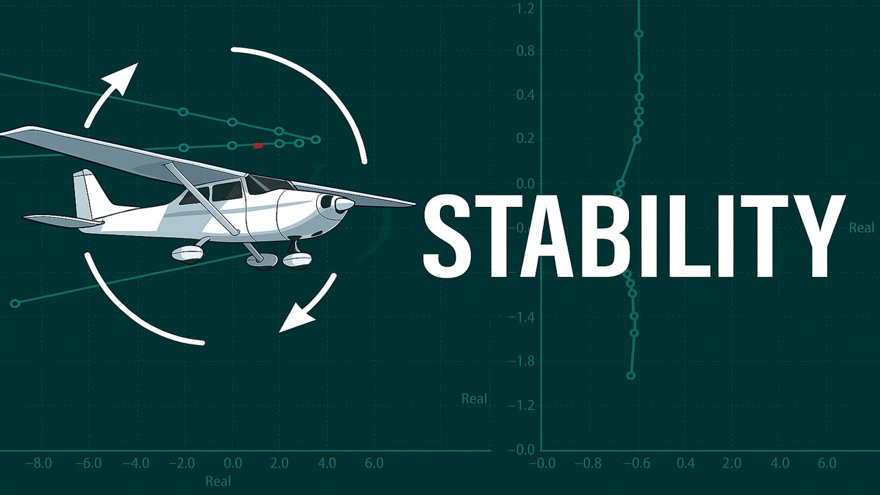 Hand-Built Aircraft – Wing Optimization and Stability Analysis. - YouTube