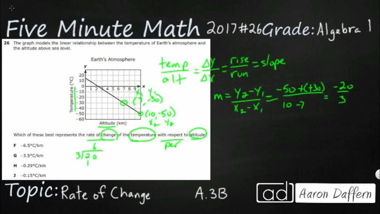 Algebra 1 STAAR Practice Rate of Change (A.3B - #4) - YouTube