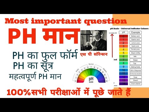 PH मान || PH value , Science: Topic wise, most important mcq - YouTube