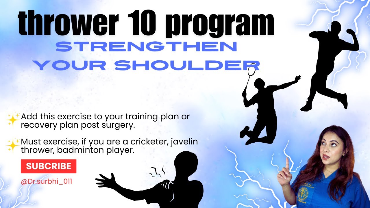 Thrower’s 10 Program Explained : Strengthen Your Shoulder & Prevent ...