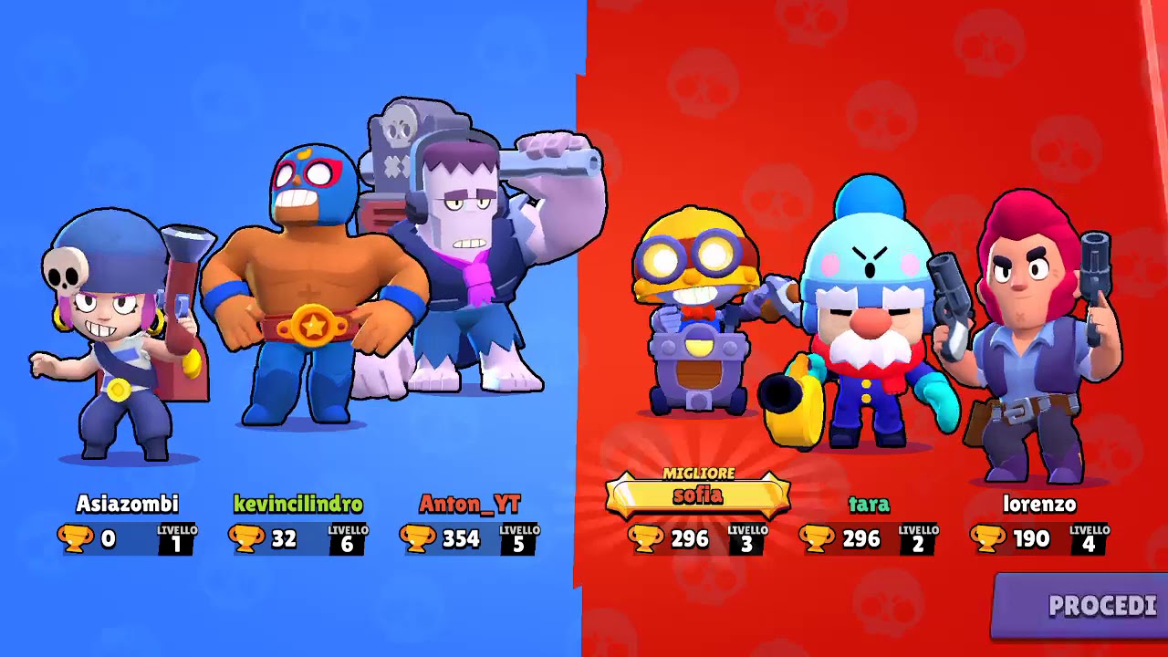 Braw start - YouTube