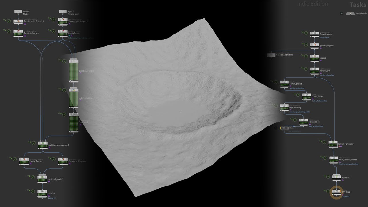 MSTS - SideFx Houdini Massive Seamless Terrain Simulation 02 - YouTube