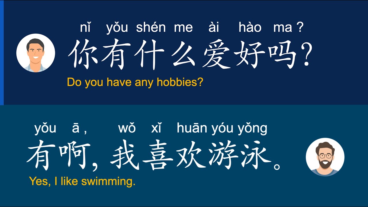 Daily Chinese conversation and dialogue | Listening and Speaking ...