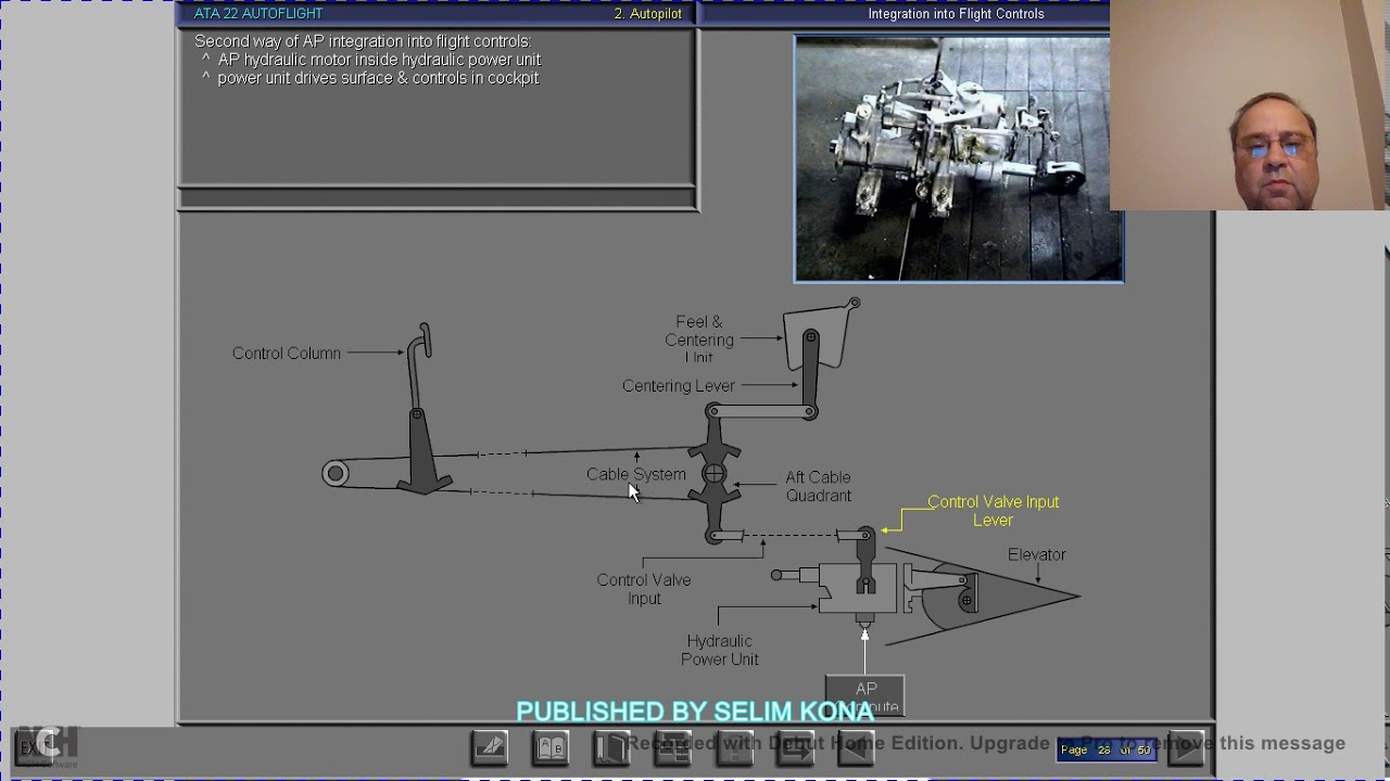 Basic explanation of autopilot system_part: 2/2 - YouTube