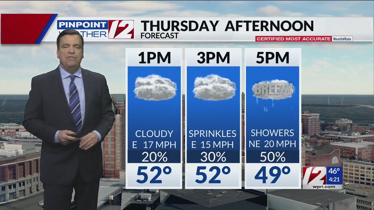 Pinpoint Weather 12 - YouTube