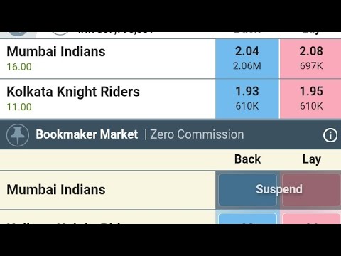 Baji Cricket bogi just 100 to Unlimited earn money // ipl baji cricket ...