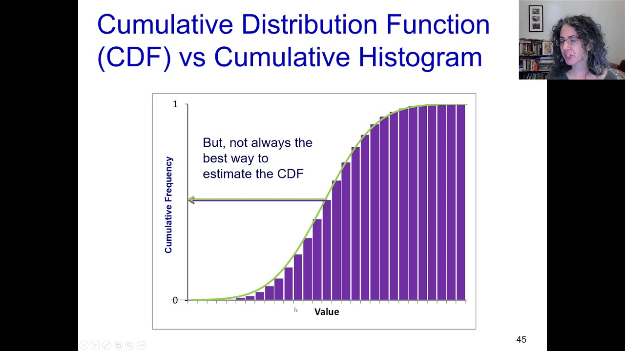 Basic Probability and Statistics Part 3 - YouTube