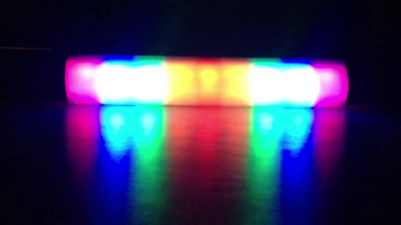 Settle Down - No Doubt - YouTube