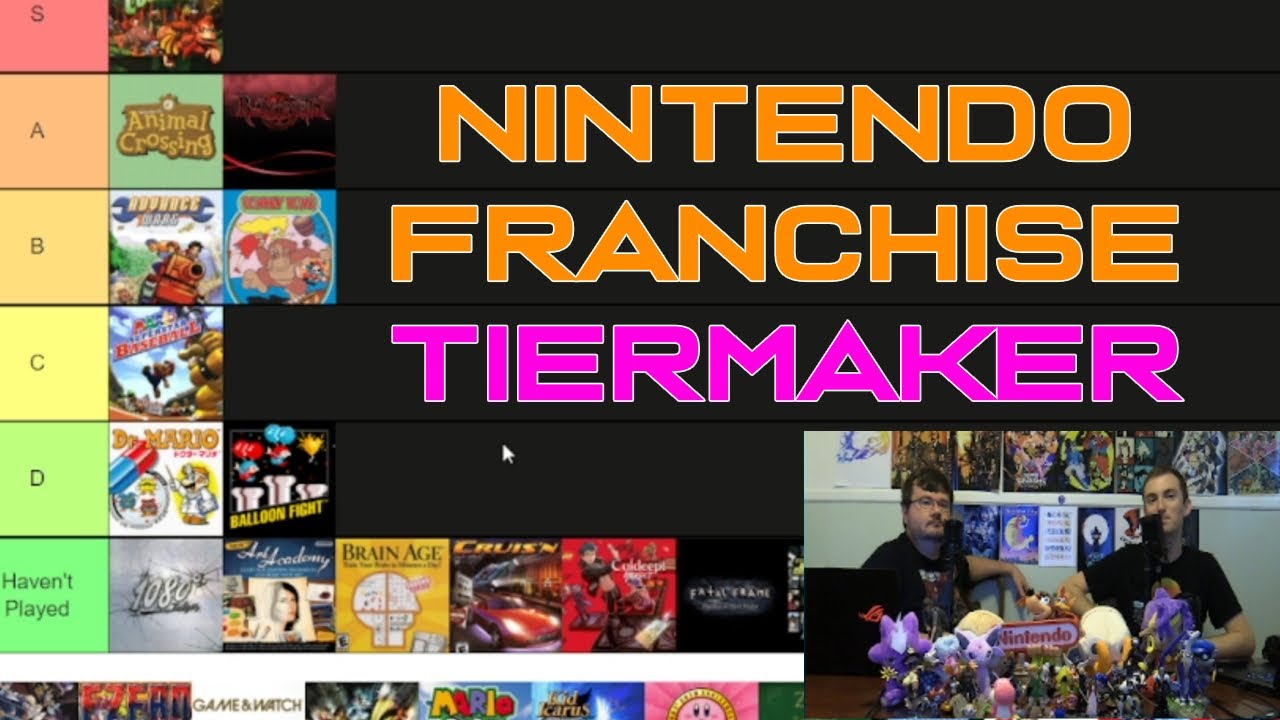 Nintendo Franchise Ranking - Nerds At Large Tiermaker - YouTube