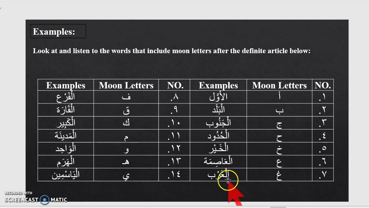 Arabic Grammar Lesson #2 The Sun & Moon Letters - YouTube