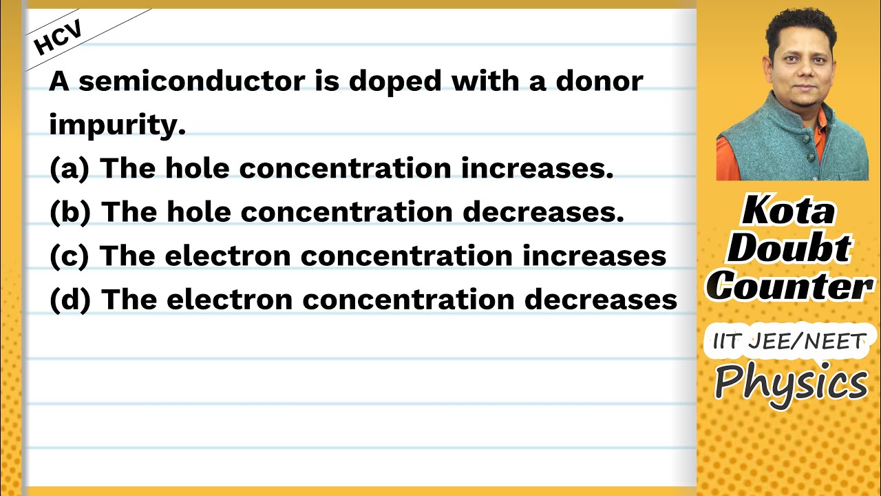 HCV: A semiconductor is doped with a donor impurity. (a) The hole ...