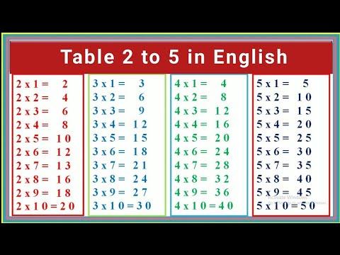 Table 2 To 5 In English | 2 one ja 2 | Math Numbers | Learn table ...