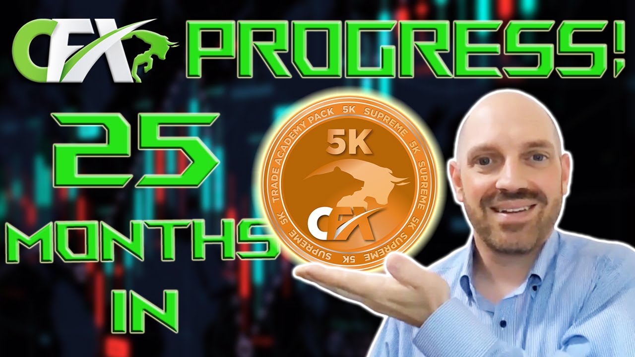 CFX RESULTS Updates for June 2023, on my $5K Trading Pack - YouTube