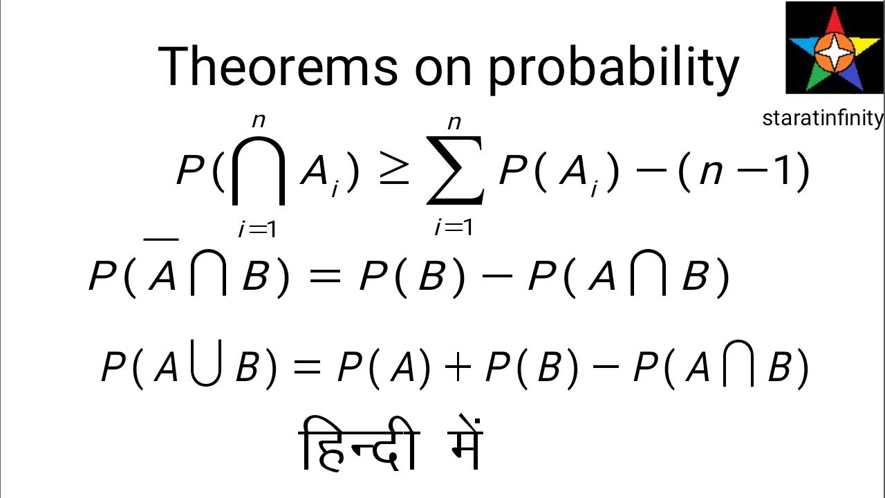 theorems on probability - YouTube