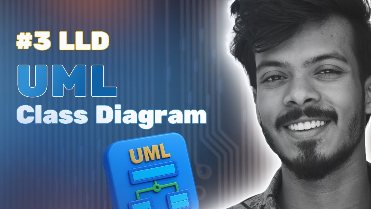 [LLD - 3] UML Class Diagrams Explained | Association, Aggregation ...