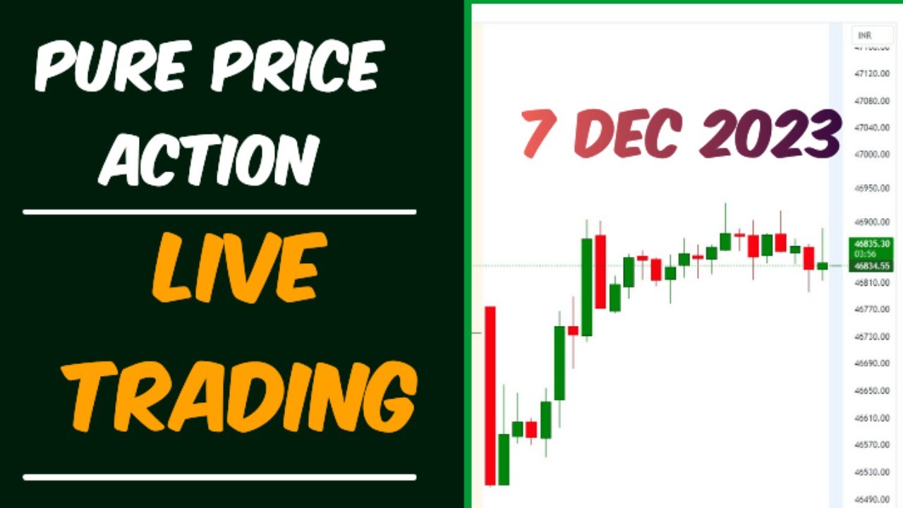 How to Plan Entry Exit? || Pure Price Action Trading In Live Market ...