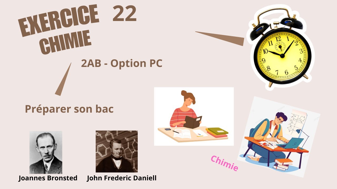 Exercice 22 : Concentration d'une solution commerciale - YouTube