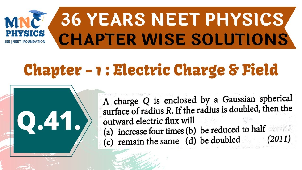 a charge q is enclosed by a gaussian spherical surface of radius r if ...