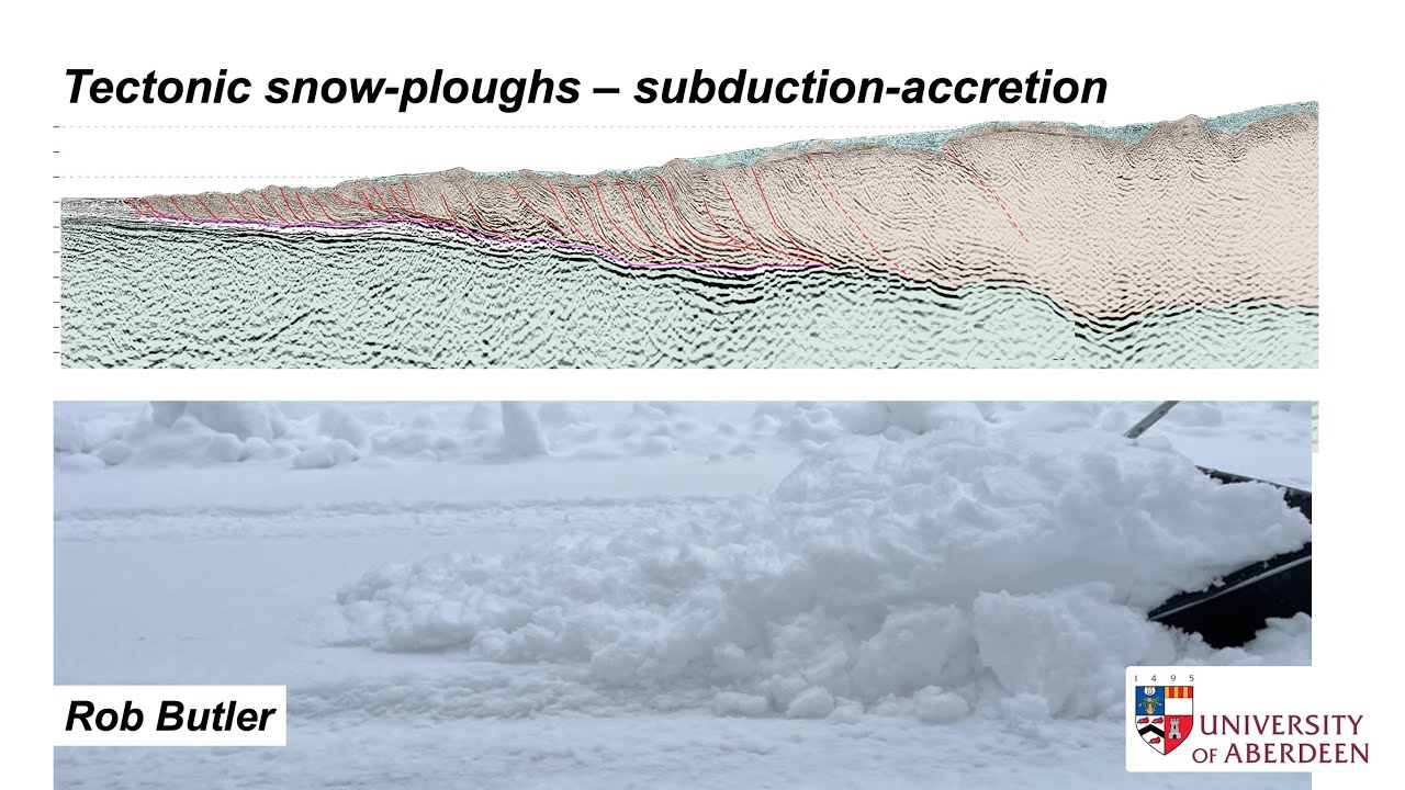 Tectonic snow-ploughs - subduction-accretion - YouTube