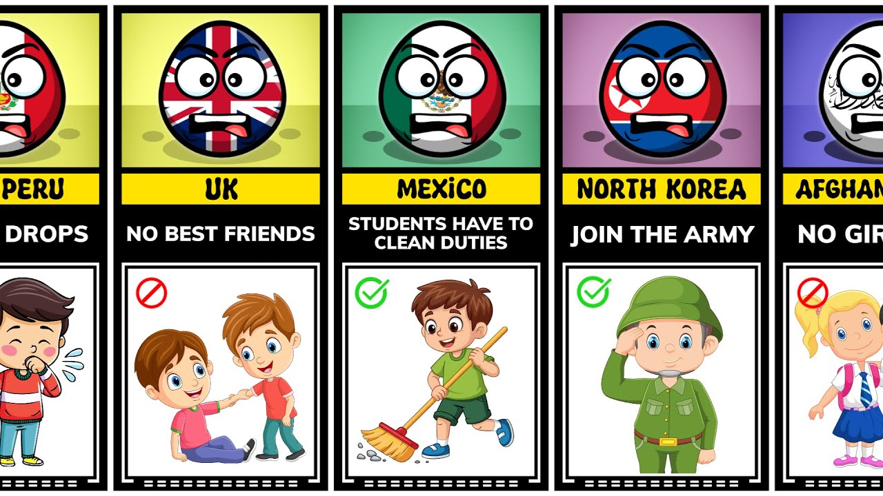Weird School Rules From Different Countries - YouTube