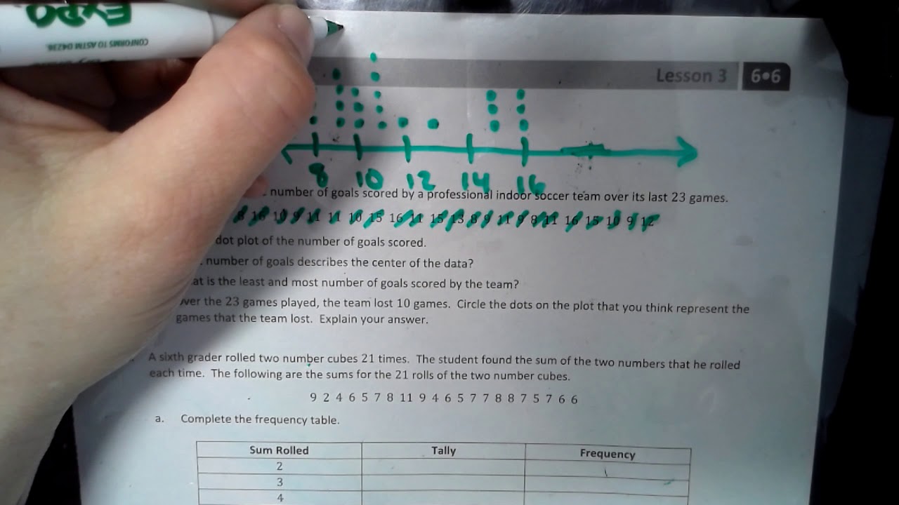 Module 6 Lesson 3- Creating a Dot Plot - YouTube