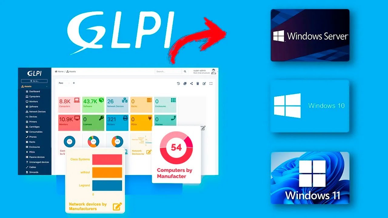 CRIANDO E AJUSTANDO PERMISSÕES DE USUÁRIOS NO GLPI (PARTE 02) - YouTube