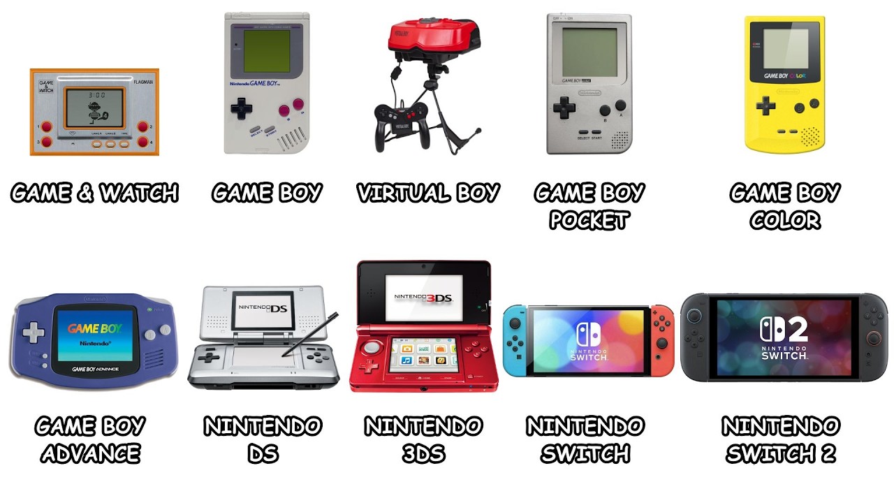 Every Nintendo Handheld Console Explained Under 8 Minutes! - YouTube