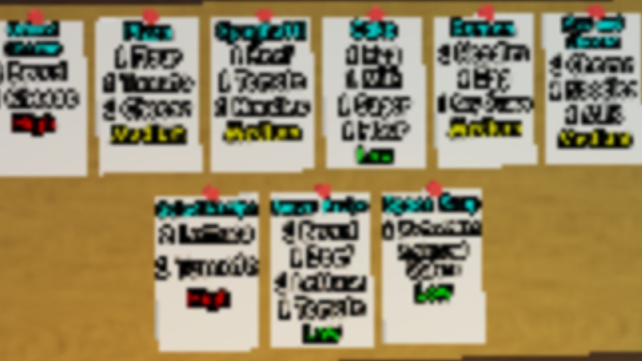 Roblox raise a floppa - All recipes. - YouTube