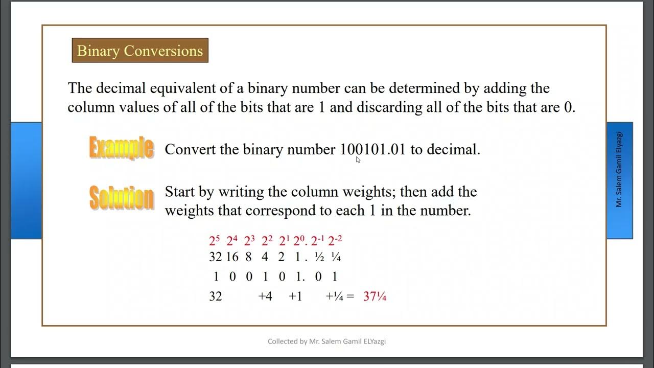 Chapter 02 Numbers system Part 02 2/7 - YouTube