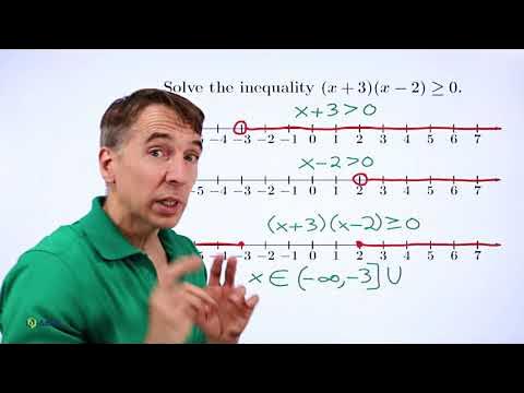 Art of Problem Solving: Quadratic Inequalities Part 1 - YouTube