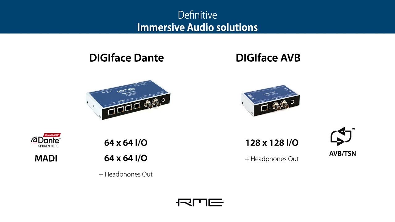 Immersive Audio with RME Digiface Dante and Digiface AVB - YouTube