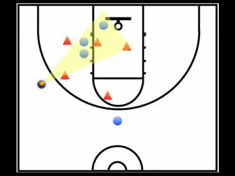 Cara mengatasi Zone Defense 2-3 dengan Overload Offense - YouTube