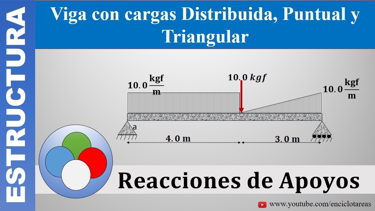 VIGA CON CARGAS DISTRIBUIDA, PUNTUAL Y TRIANGULAR - Reacciones de ...