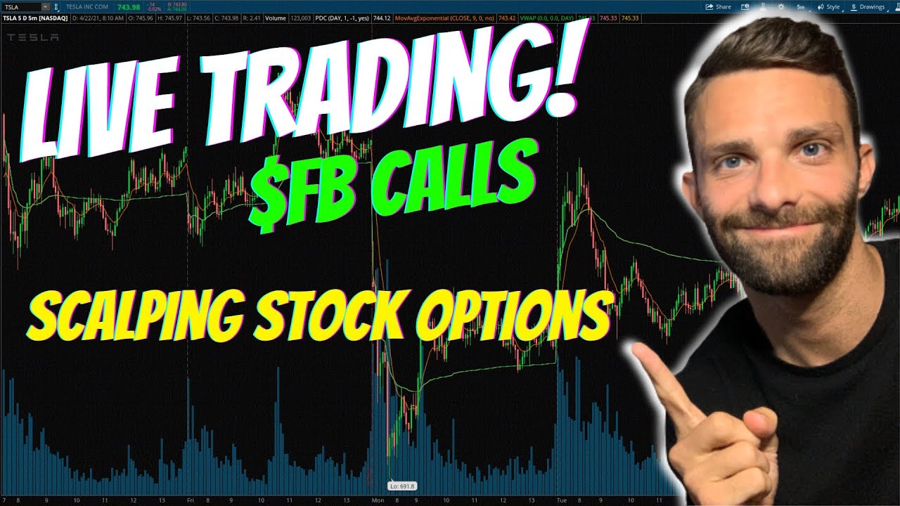 (Live) Day Trading $FB Calls | Scalping Options | April 2021 PnL and ...